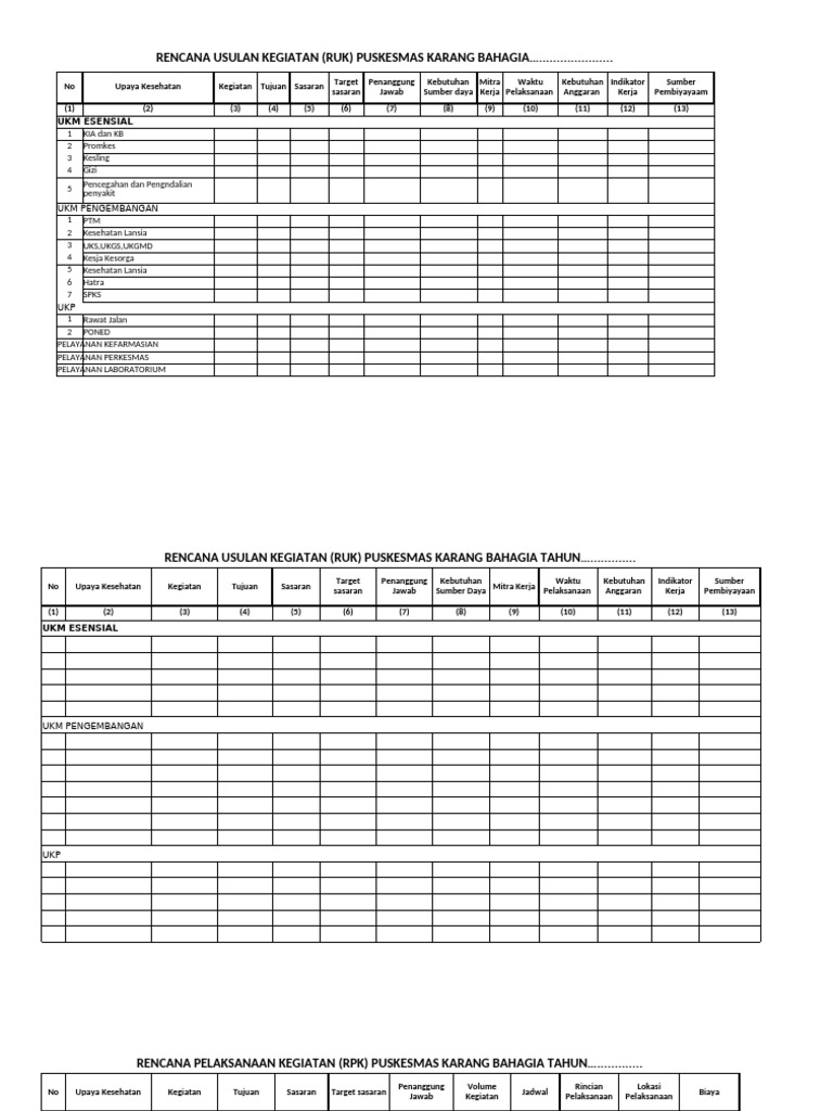 Format Ruk RPK 2023 | PDF | Komputer