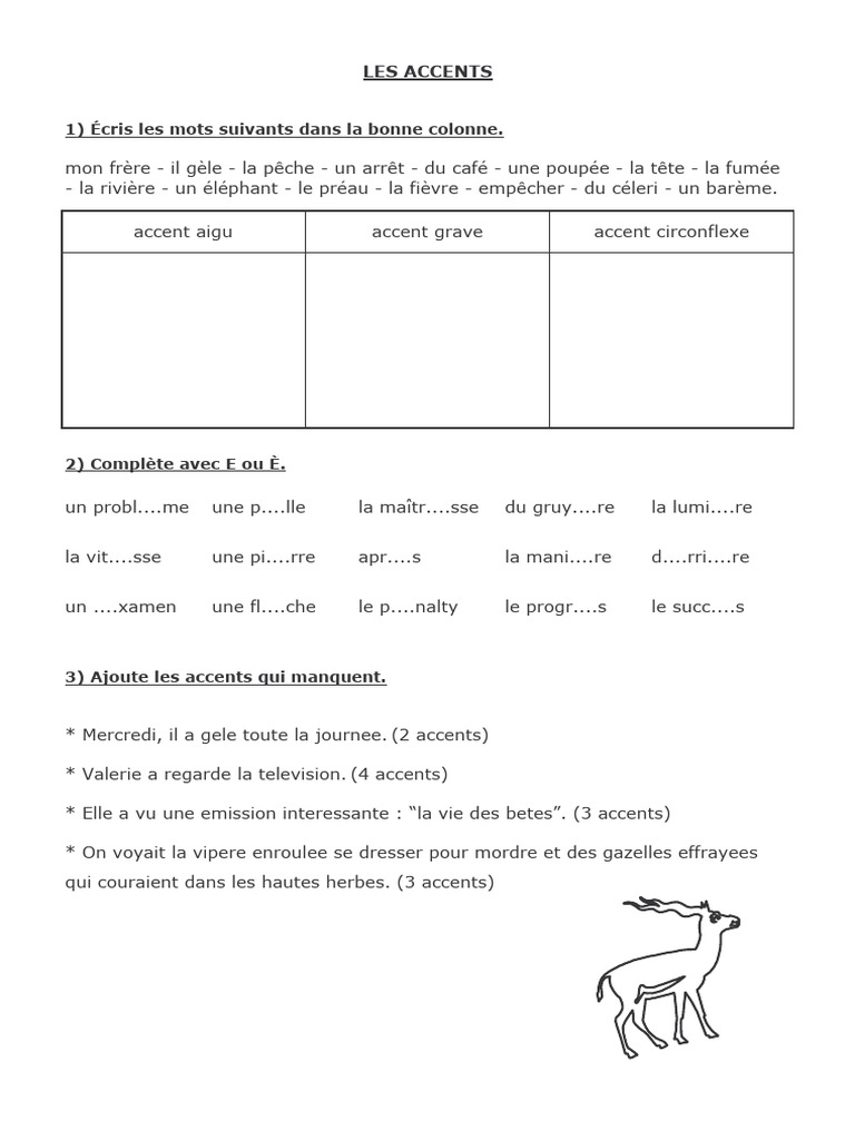 Ortho Accents 2 | PDF