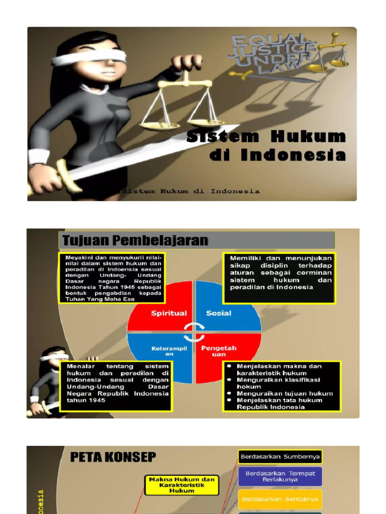 Sistem Hukum Di Indonesia | PDF