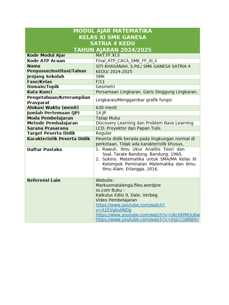 Ma MTK 11-Fase F-Per. Lingkaran - Caca | PDF