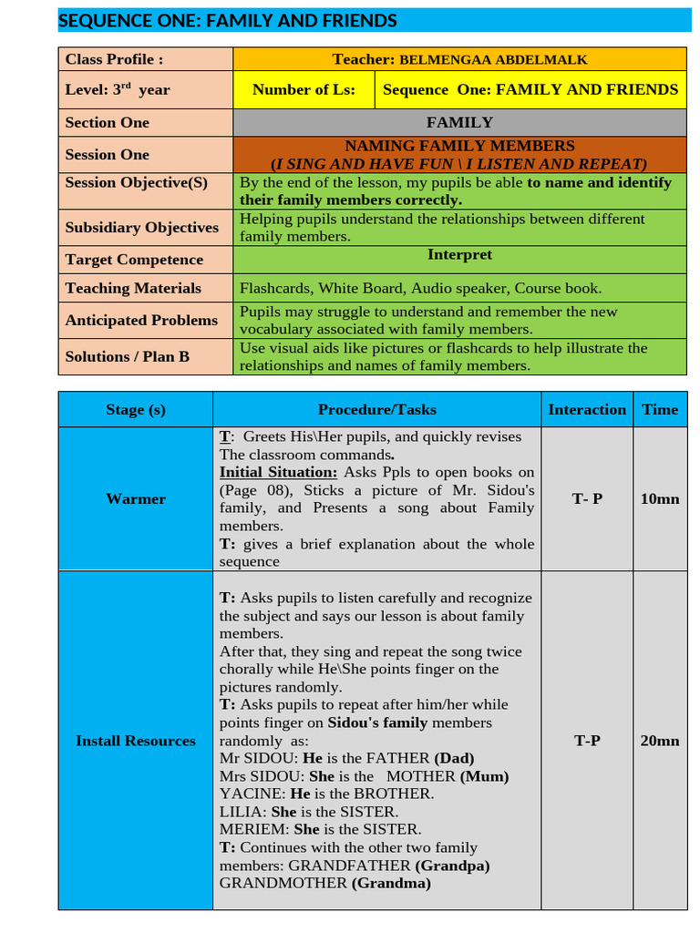 Sequence One Lesson One Family Members | PDF | Human Communication ...
