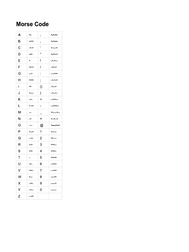 Morse Code | PDF
