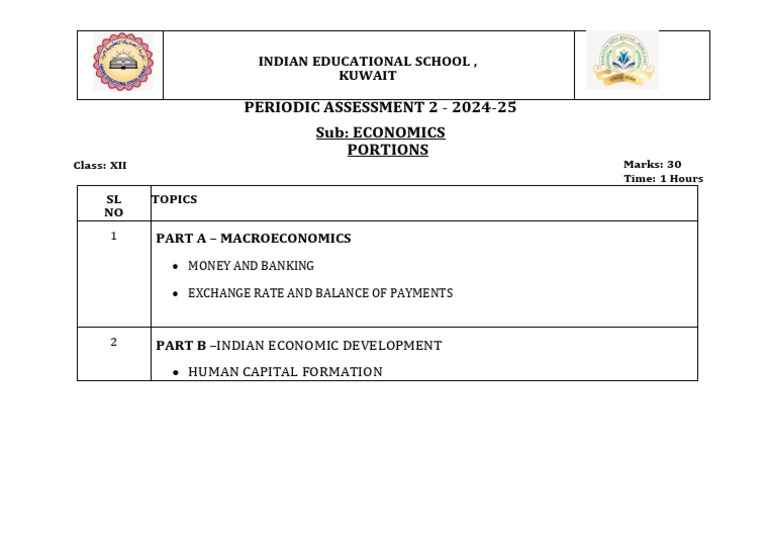 Pa2 Portions - Grade 12 Economics-Ies 2024-25 | PDF