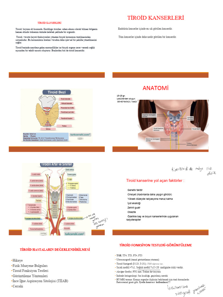5-Tiroid Kanserleri | PDF
