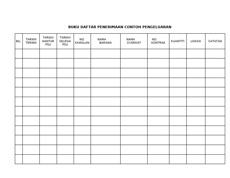 Buku Daftar Penerimaan Contoh Pengeluaran | PDF