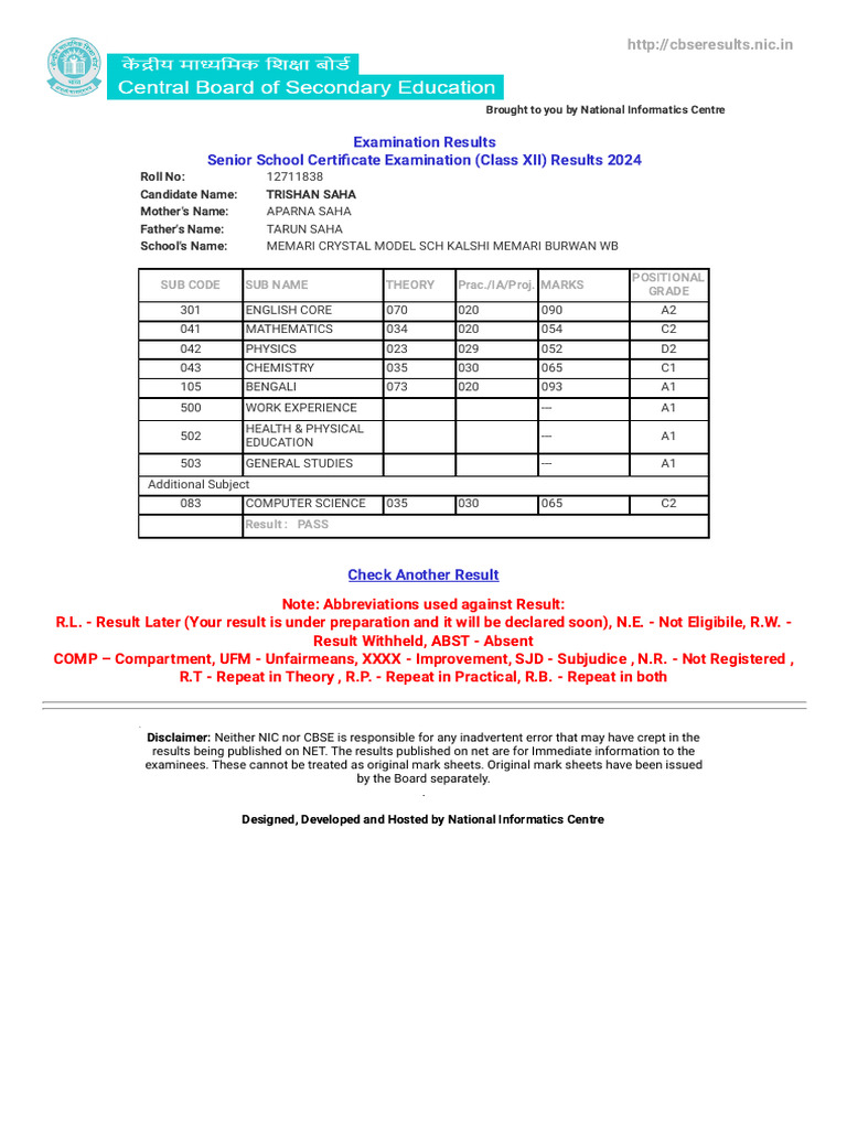 Trishan Saha CBSE - Senior School Certificate Examination (Class XII ...