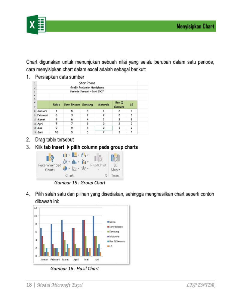 Modul 6 Excel Menyisipkan Chart | PDF