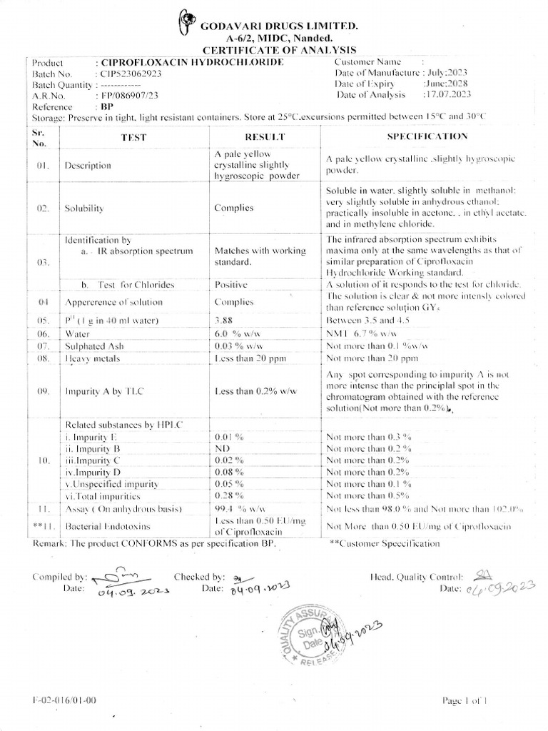 COA - Ciprofloxacin HCL BP (Injectible Grade) | PDF