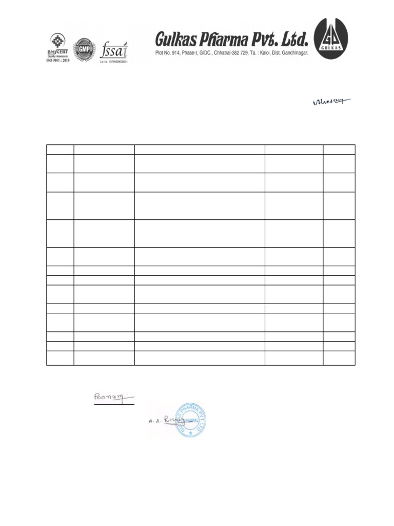 COA - Calcium Chloride BP (Injectible Grade) | PDF | Chemical ...