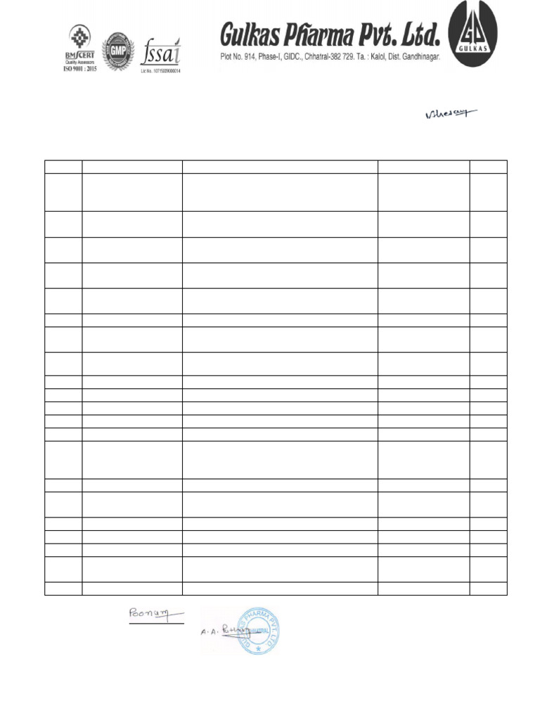 COA - Sodium Chloride BP (Injectible Grade) | PDF | Sodium Chloride ...
