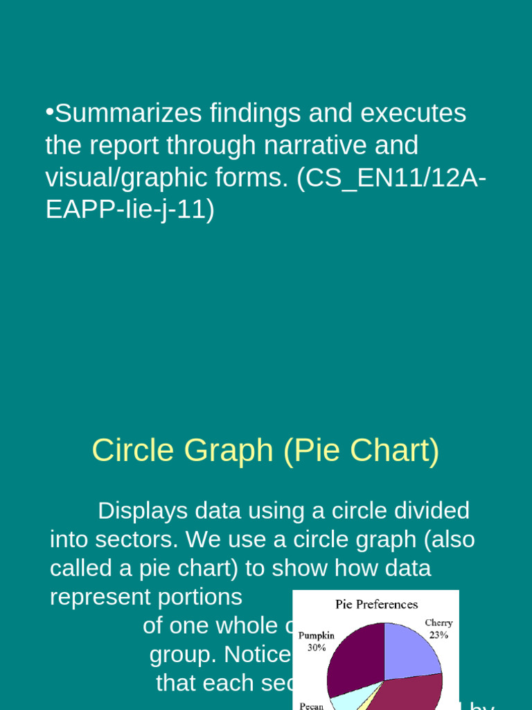 Different Types of Graphs | PDF | Chart | Pie Chart