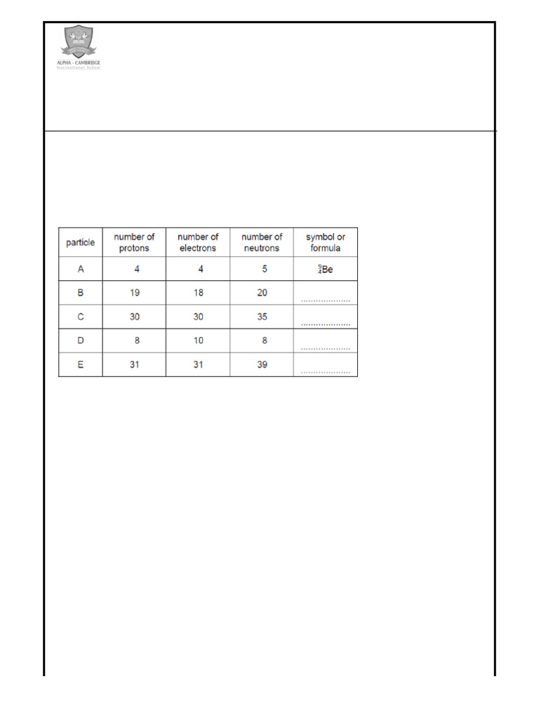 Unit 2 - Atoms, Elements and Compounds - Worksheet 2 | PDF | Atoms ...