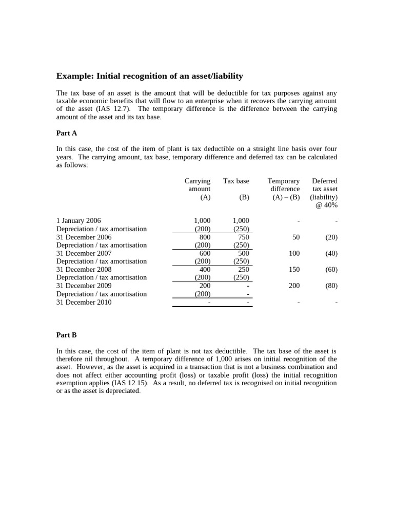 Answer of Initial Recognition of An Asset or Liability | PDF