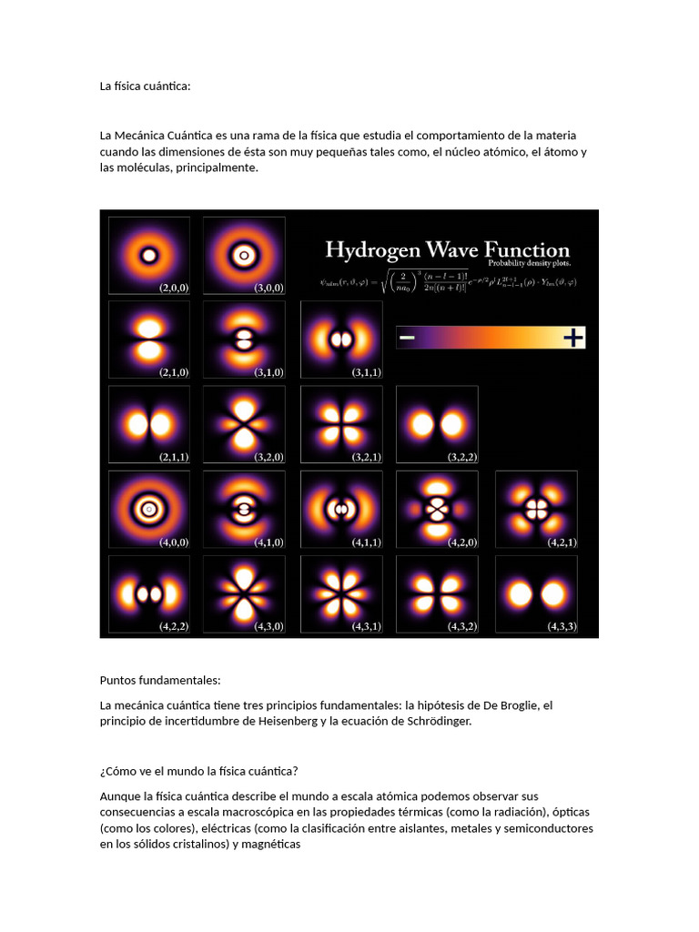 Fundamentos de la Mecánica Cuántica | PDF | Métodos y materiales de ...