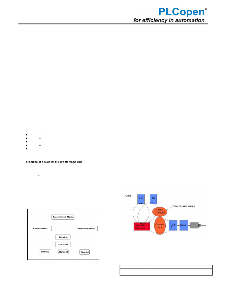 Plcopen Motion Control Overview Pdf Parameter Computer Programming Cartesian Coordinate