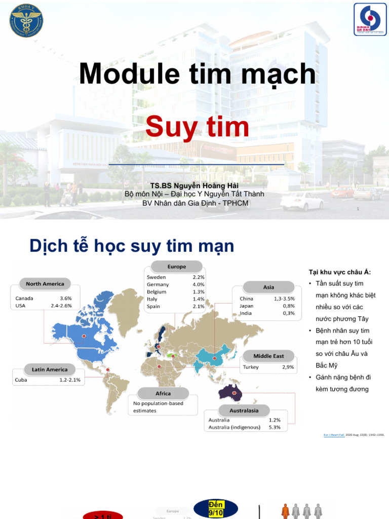 Suy Tim - Module Tim Mạch | PDF