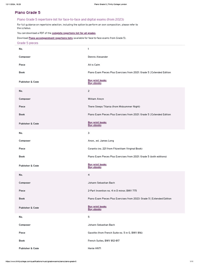 Piano Grade 5 - Trinity College London | PDF