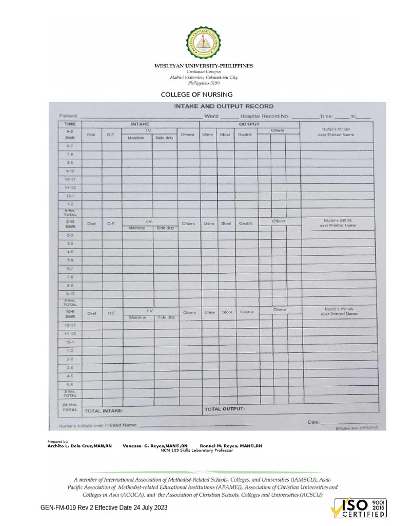 NCM 109 Skills Lab Guidelines 2023 | PDF