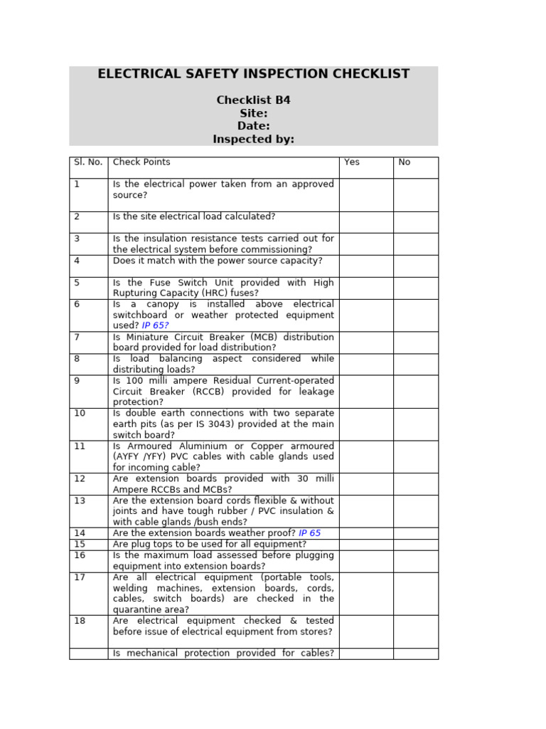 Electrical Safety Inspection Checklist | PDF | Fuse (Electrical ...