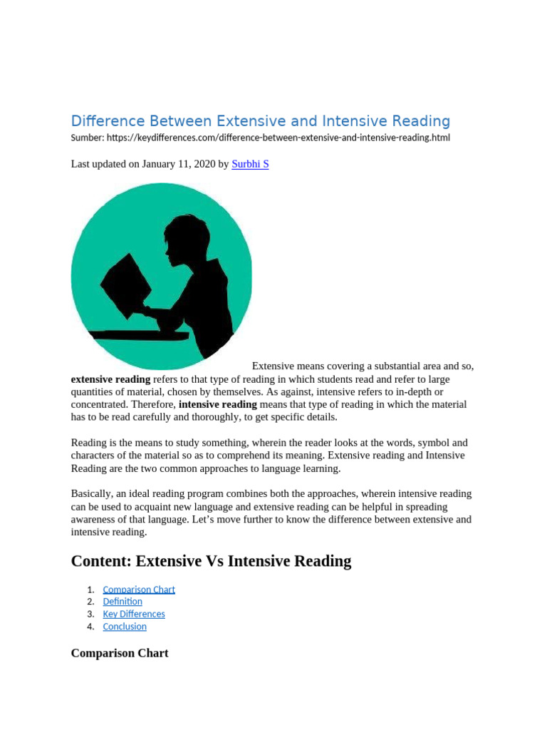 Materi Intensive Reading and Extensive Reading | PDF | Reading Comprehension | Behavior Modification