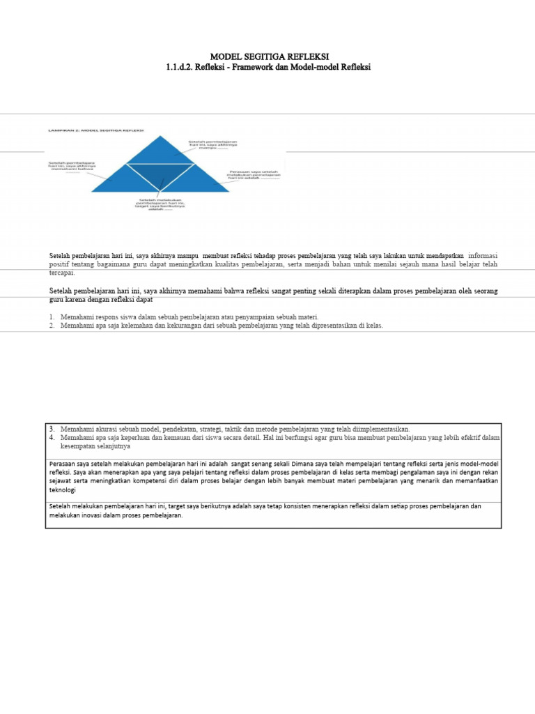 1 1 D 2 Refleksi Framework Dan Model Model Refleksi | PDF | Karier ...