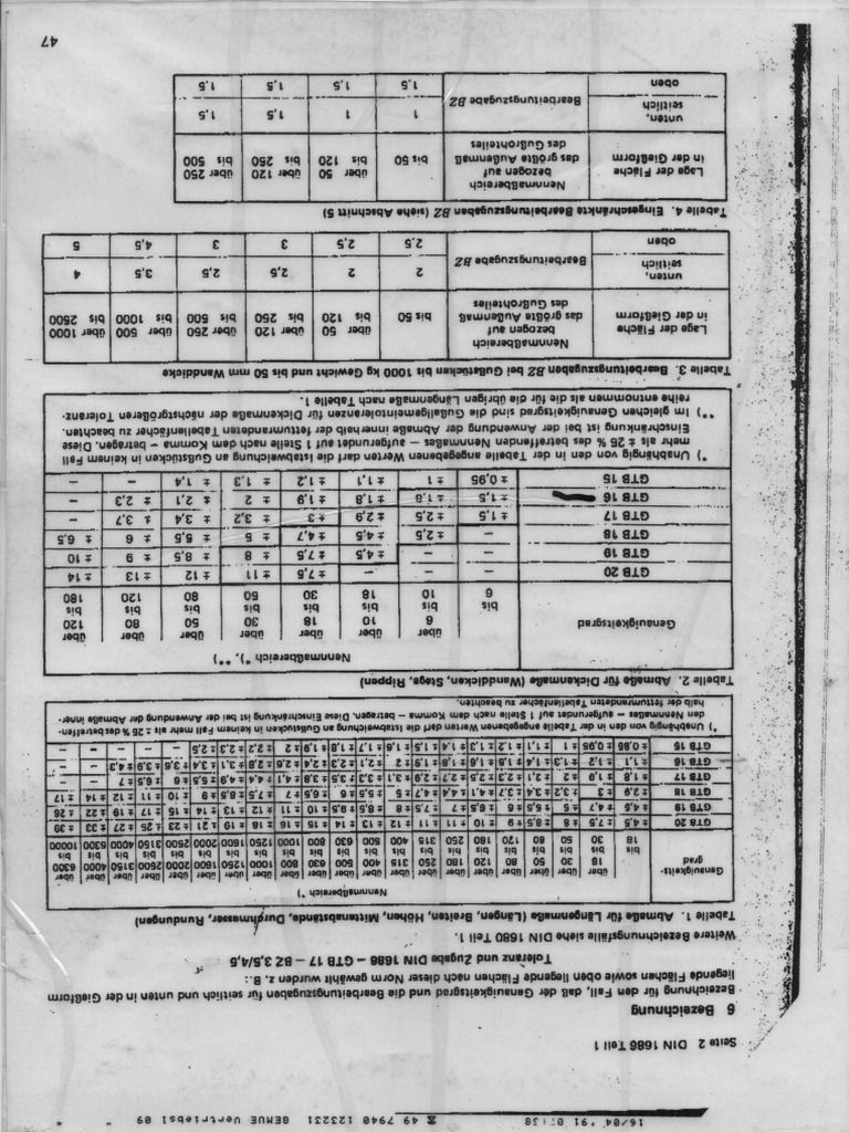 Din 1686 Teil1 | PDF
