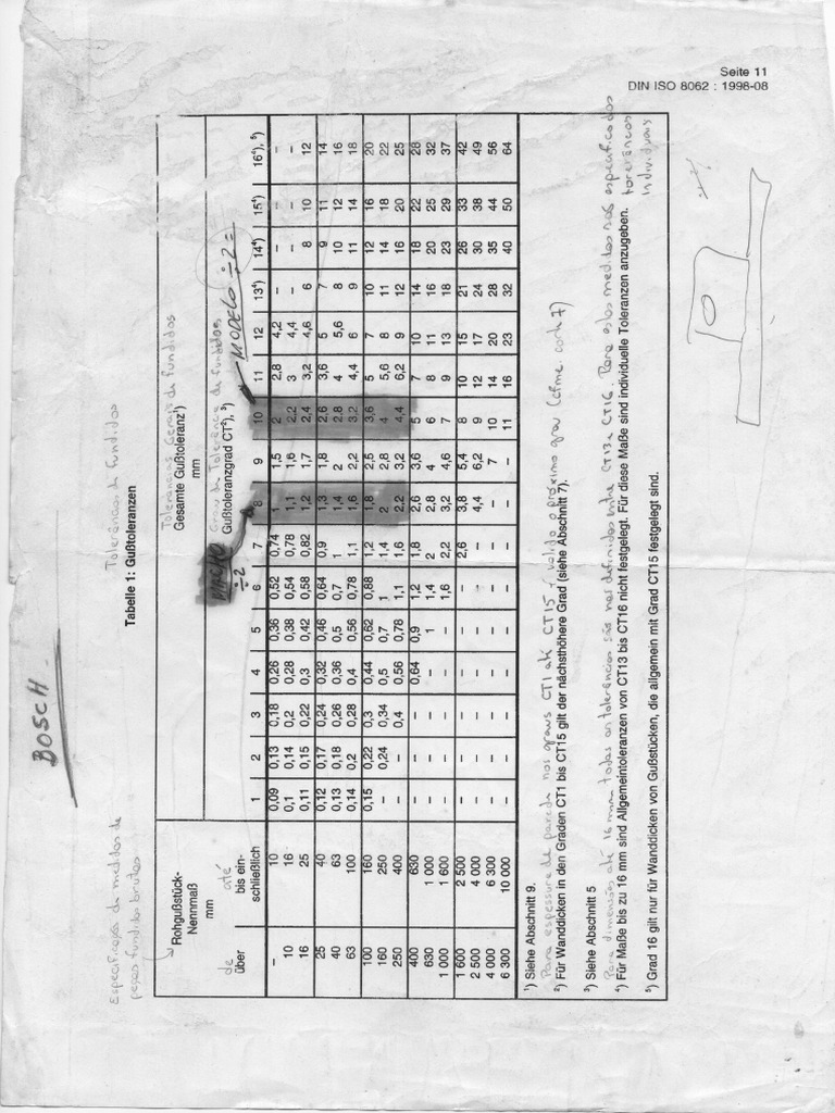 Iso 8062 1998-08 | PDF