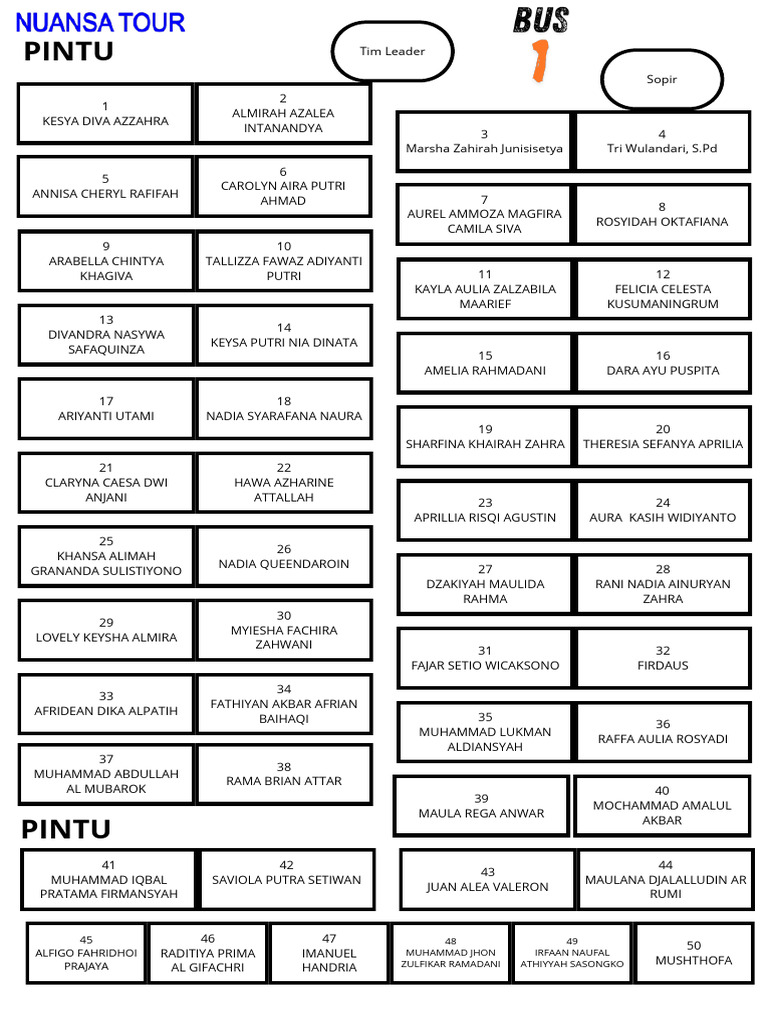 Denah Bus Yogyakarta | PDF
