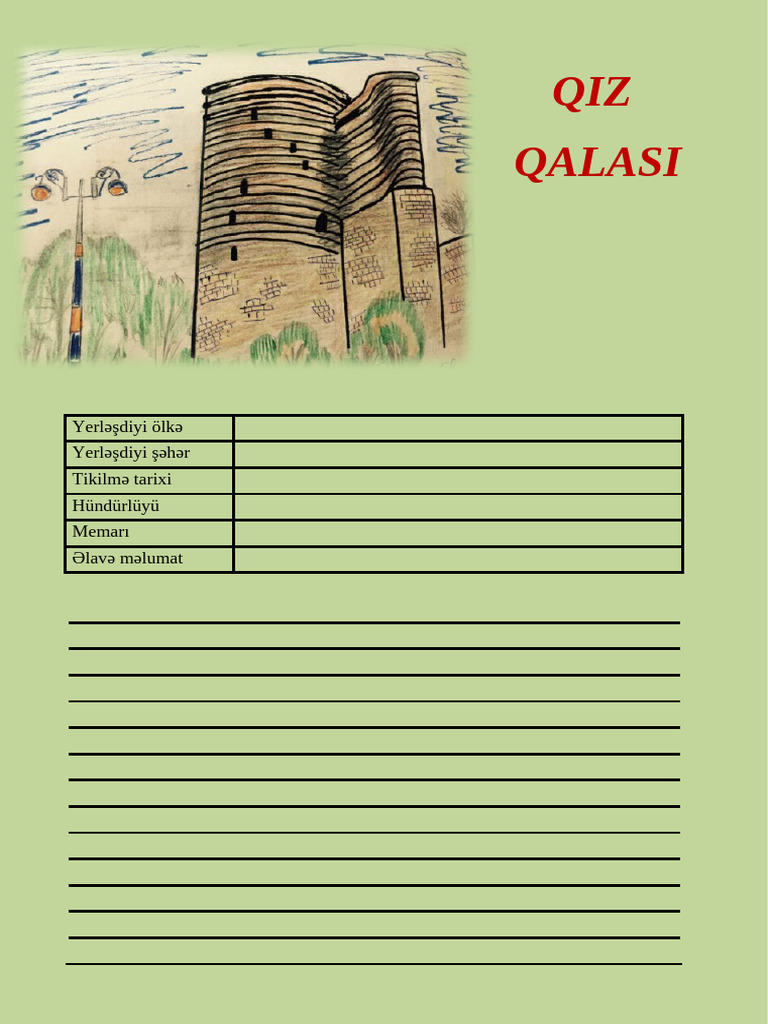 Melumat Vereqesi | PDF