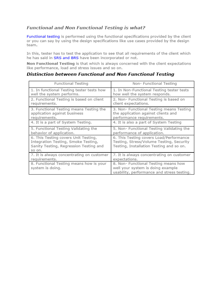 Understanding Functional vs Non-Functional Testing | PDF | Software ...