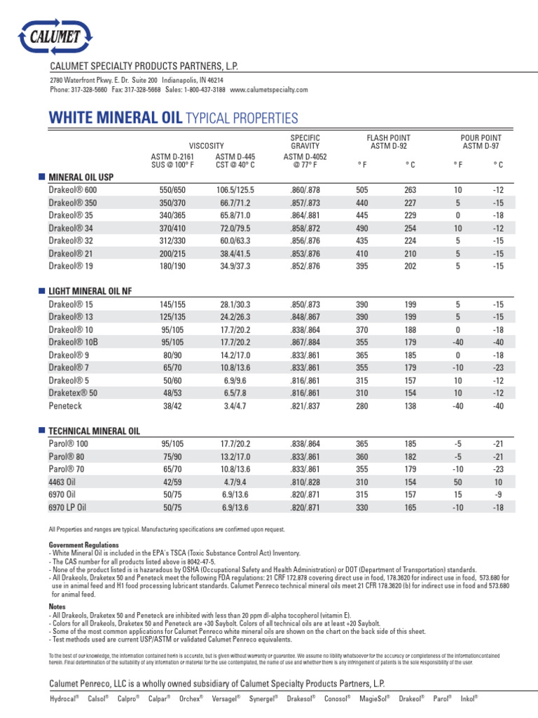 Calumet Drakeol White Mineral Oil Specifications and Applications | PDF ...