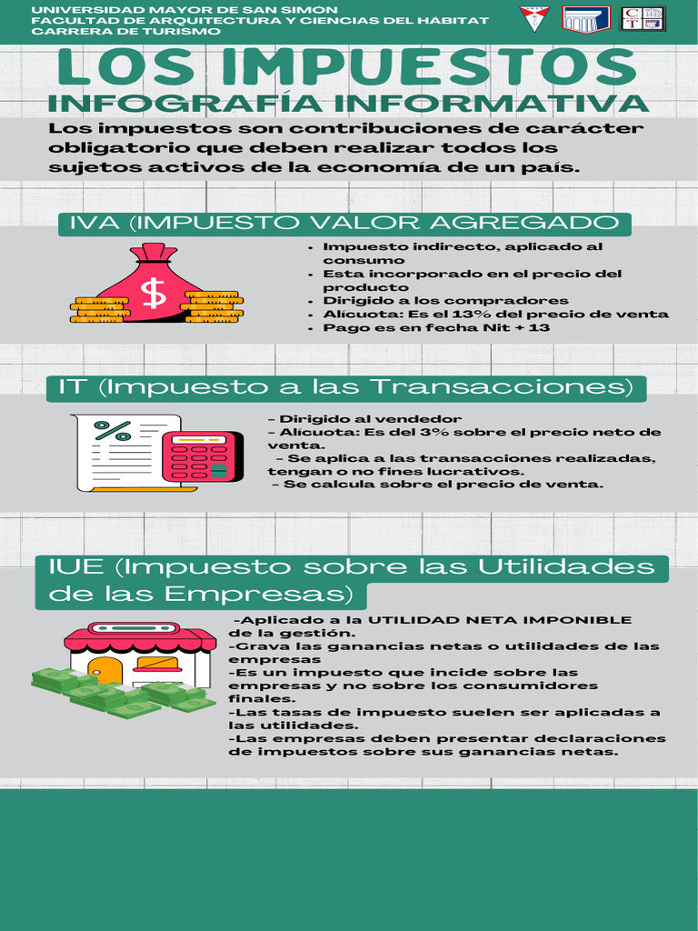 Infografía Conceptos de Contabilidad Ilustrado Verde - 20241112 - 090418 - 0000 | PDF
