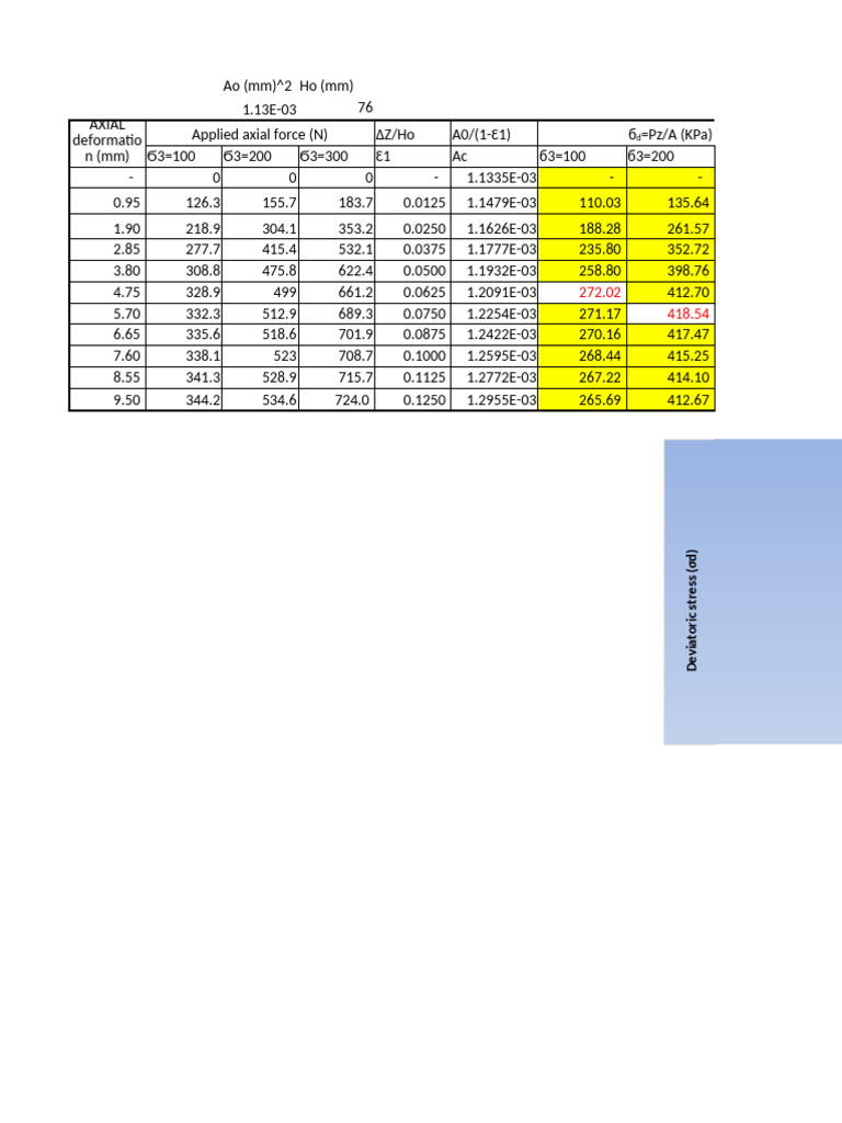Exampleمحمد Pdf Youngs Modulus Elasticity Physics 8638