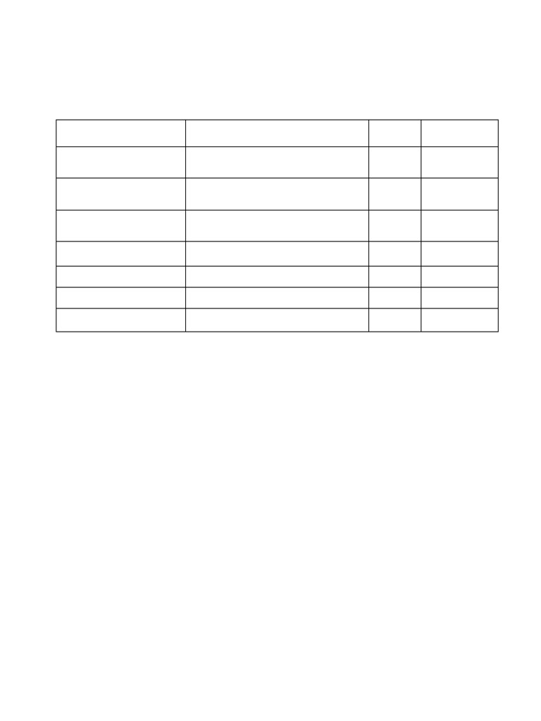 LAB Setting Formula | PDF