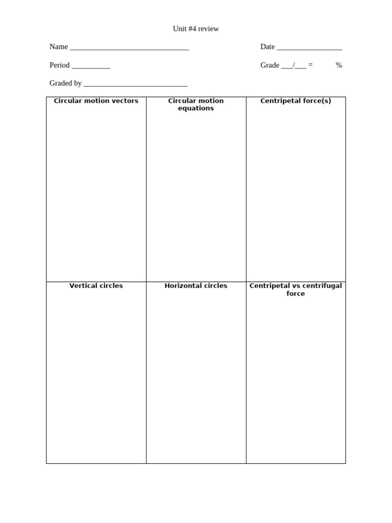 Unit 4 EOC Review Worksheet | PDF | Finance & Money Management