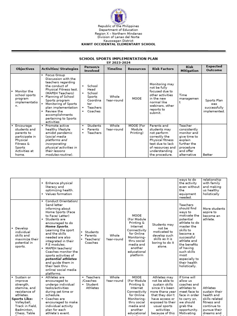School Sports Implementation Plan SY 2023 2024 | PDF | Teachers | Behavior Modification