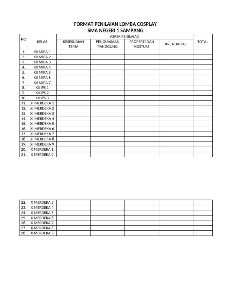 Format Penilaian Lomba Cosplay | PDF