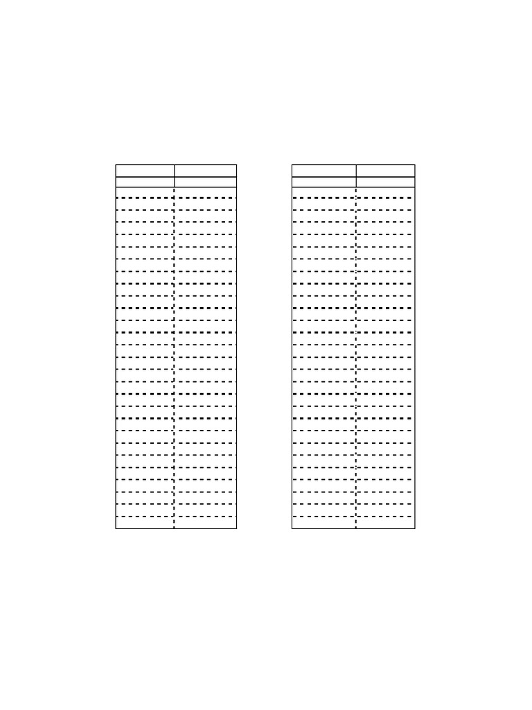 HbA1c Unit Conversion Table NZSSD Sept 2001 | PDF