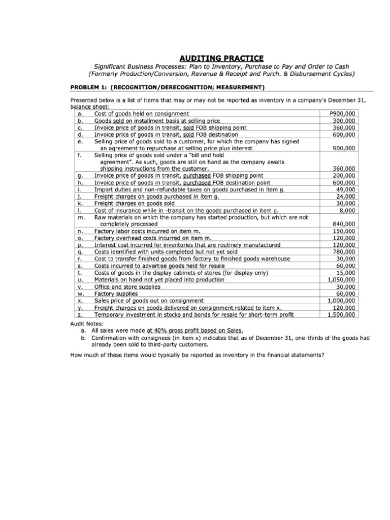 Audit of Inventory | PDF