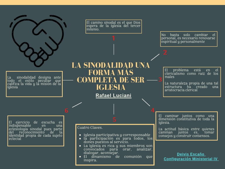 Sinodalidad: Camino y Renovación Eclesial | PDF