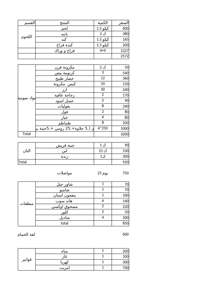 New Microsoft Excel Worksheet | PDF