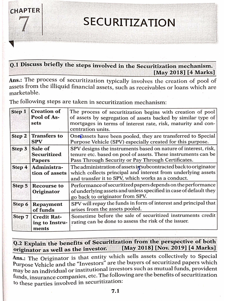 Securitization CA Notes | PDF
