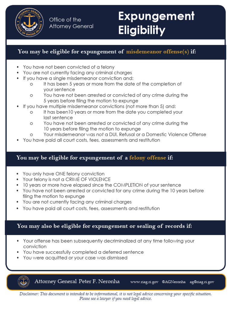 Expungement Eligibility Guidelines | PDF | Felony | Crimes