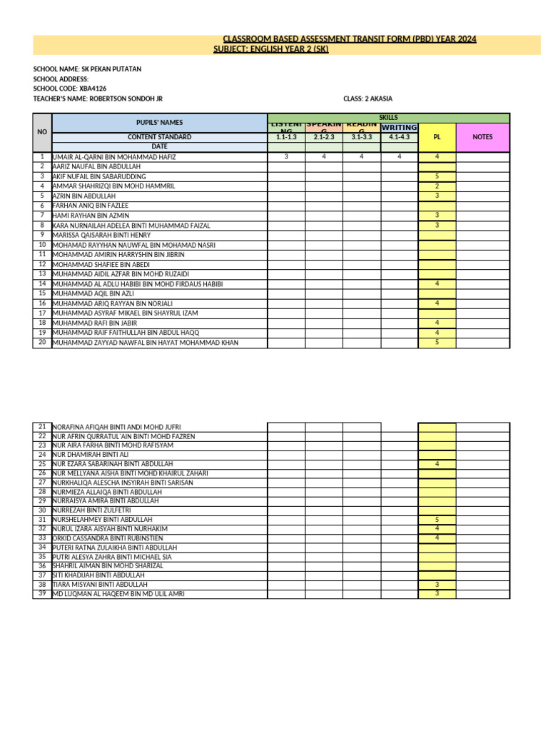 Y2 Akasia Transit | PDF