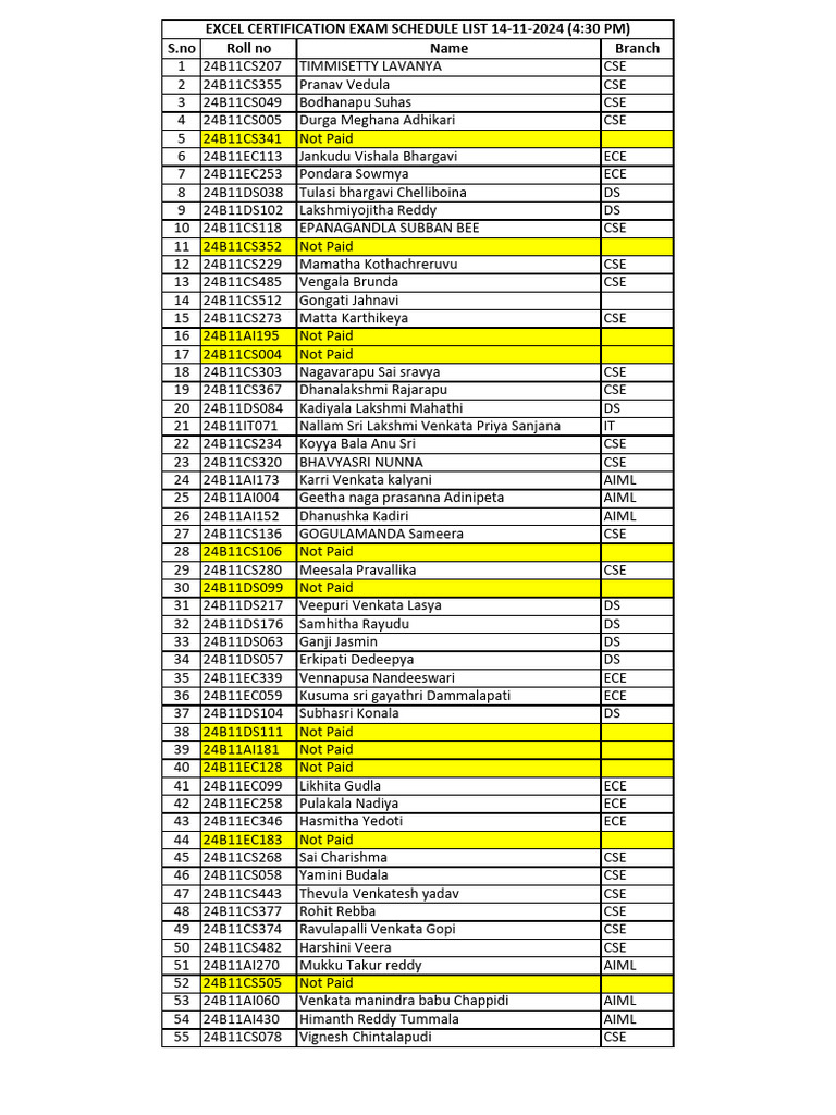 MOS-2019 Certification Exam Schedule 14-11-2024 | PDF