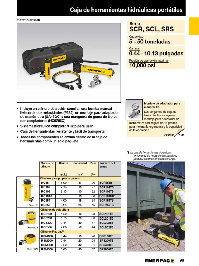 SCR-SCL-SRS-Series Toolbox Cylinder Pump Sets ES-LA | PDF