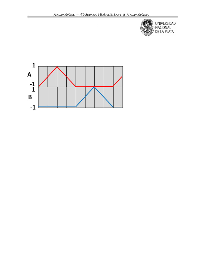 Ejemplo Clase Circuitos Múltiples Actuadores - Electro | PDF