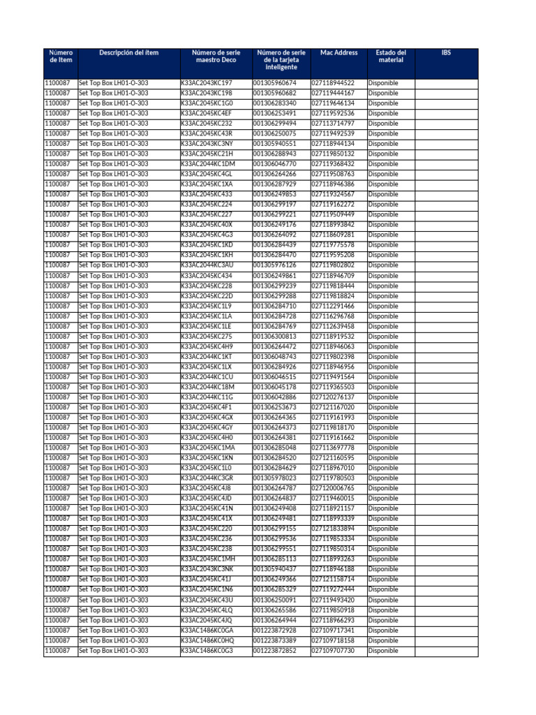 Material Almacen Validar | PDF