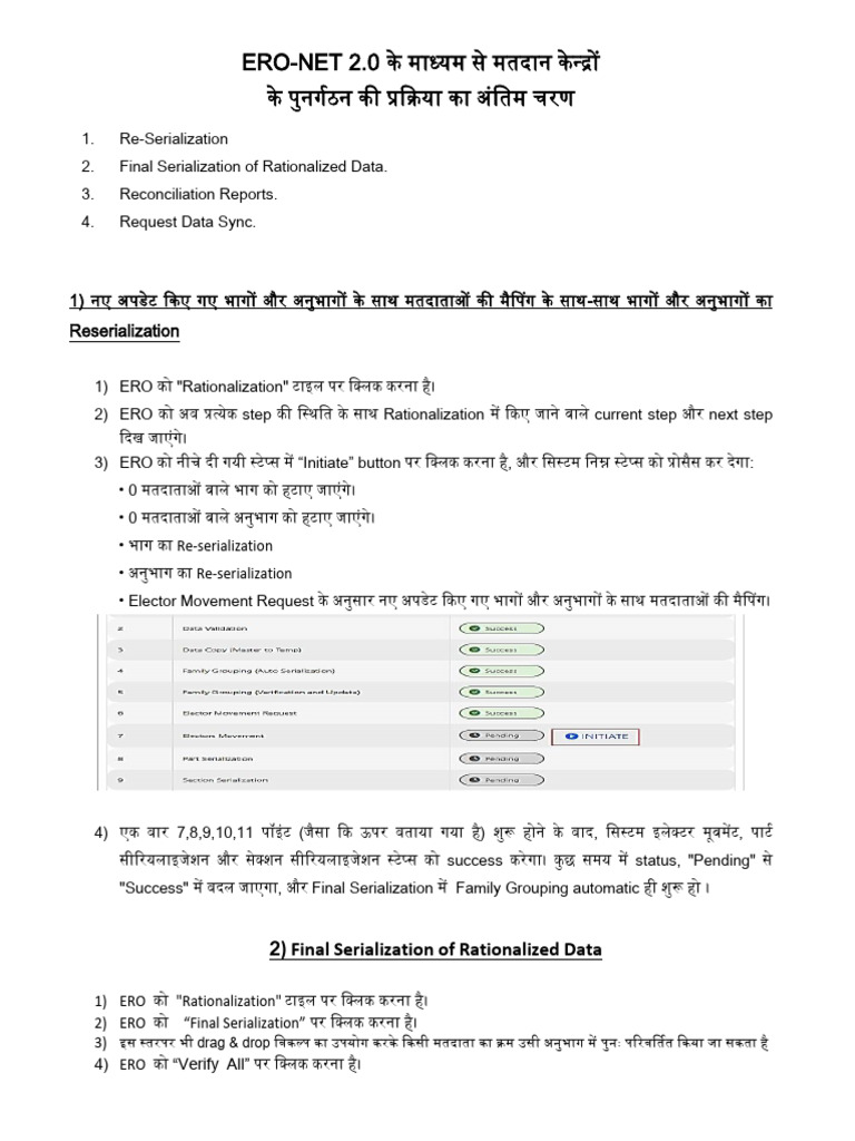 Final Steps of Rationalisation | PDF