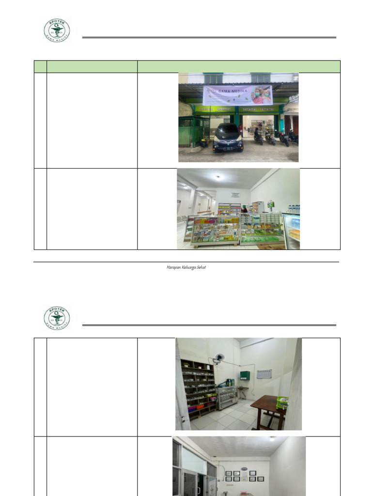 Dokumentasi Ruangan Apotek | PDF